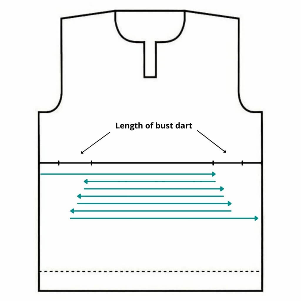 tutorial - bust shaping: horizontal (short row) bust darts - La Visch ...