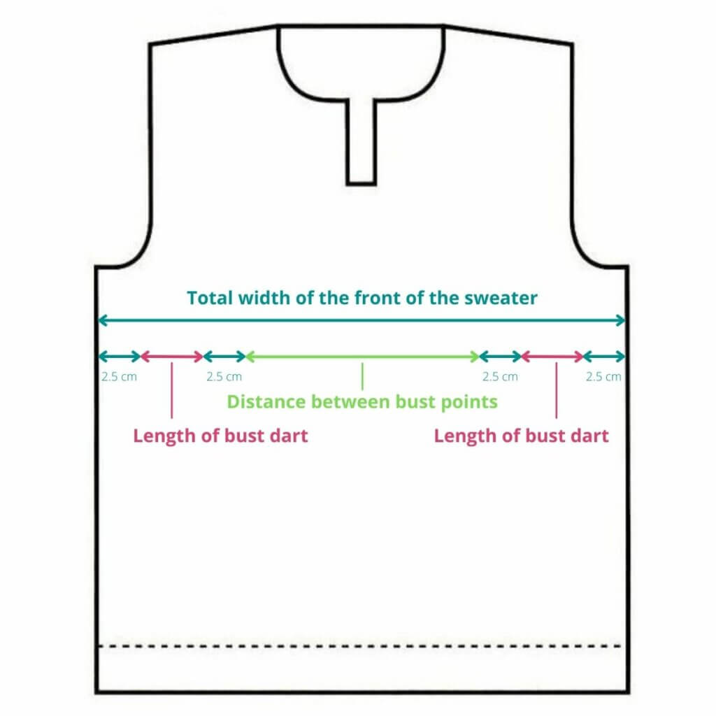 tutorial - bust shaping: horizontal (short row) bust darts - La Visch ...