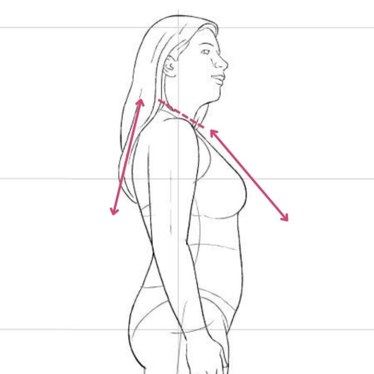 tutorial - raising the back neck of circular yoke sweaters - La Visch ...