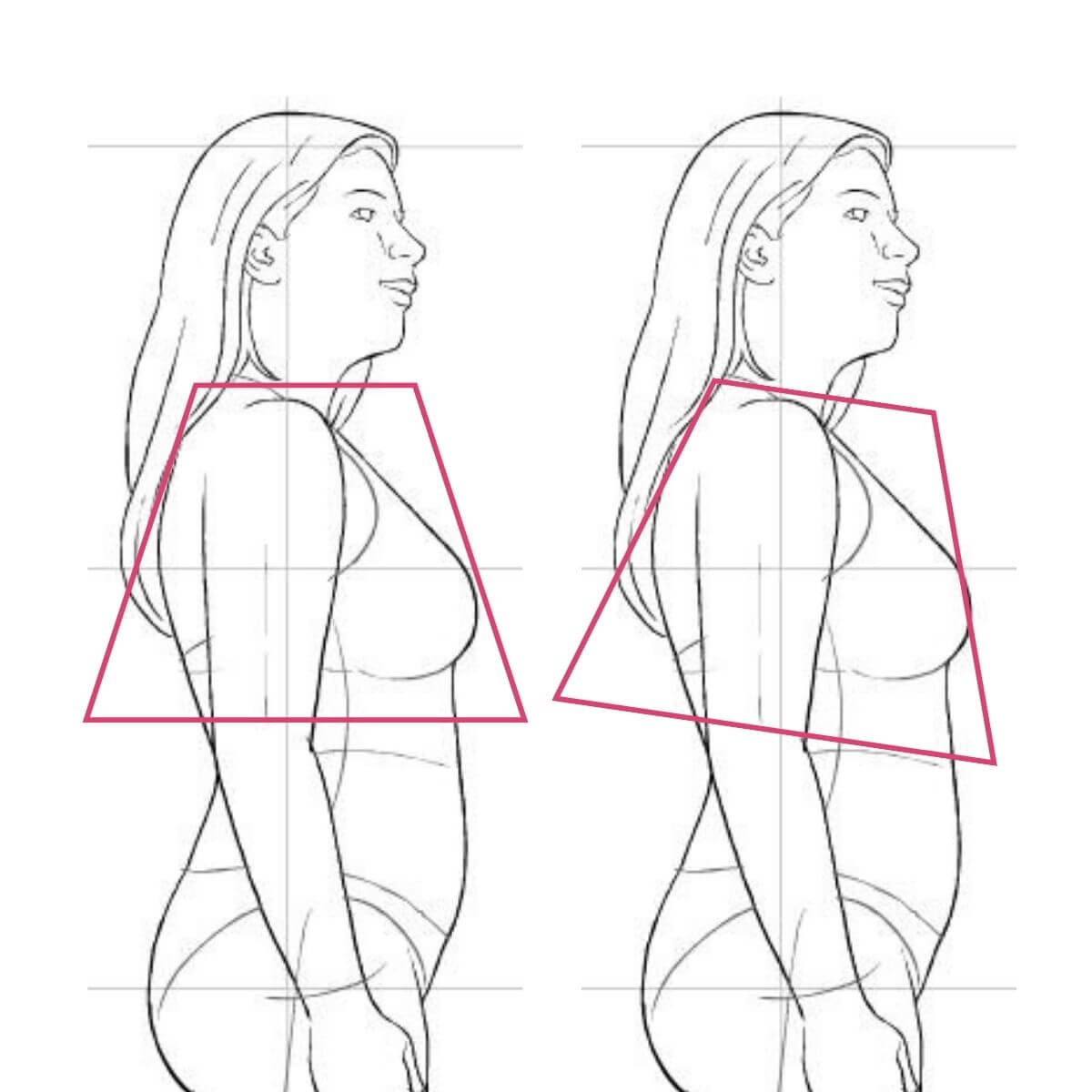 tutorial - raising the back neck of circular yoke sweaters - La Visch ...