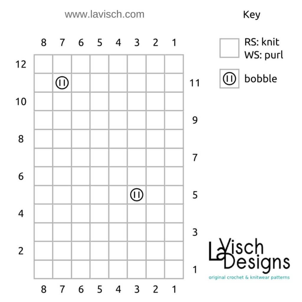 stitch pattern - alternating bobble stitch - La Visch Designs
